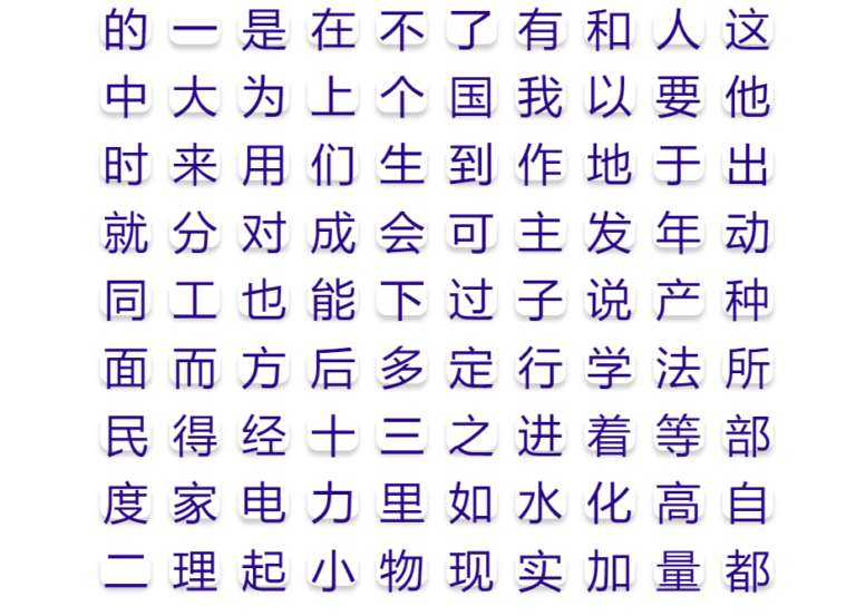 Letras chinas 合不 para copiar - Ocio Brutal